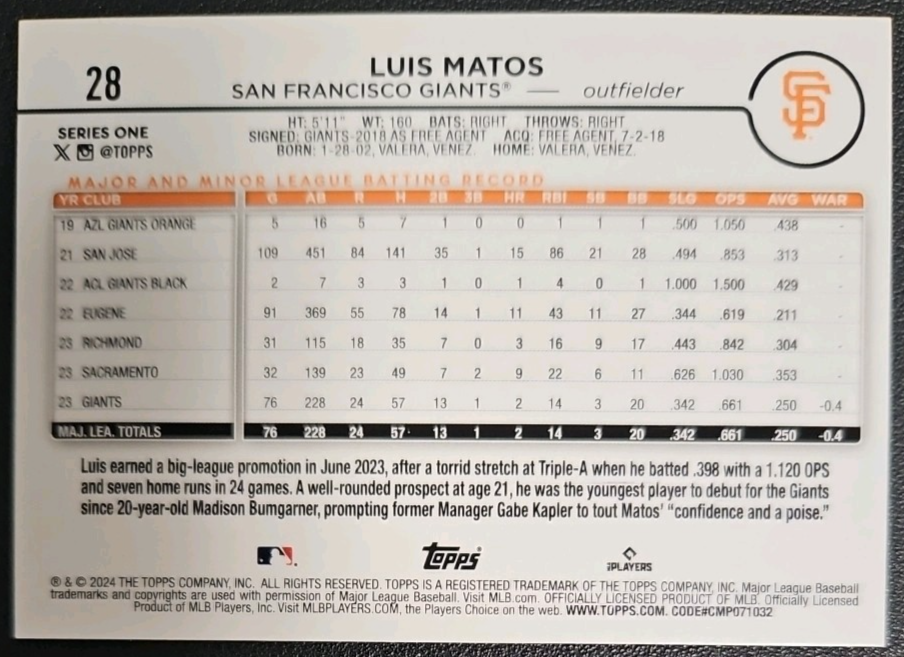 2024 Topps Series 1 Luis Matos RC Rookie SF Giants Team Logo Insert ...