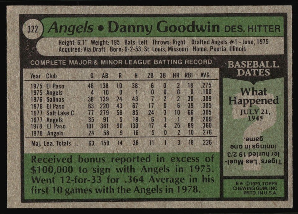 1979 Topps Danny Goodwin Rookie #322 California Angels | eBay