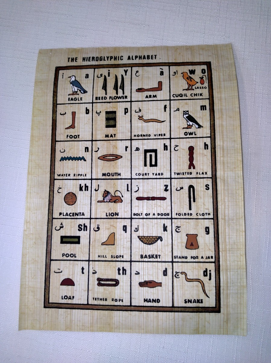 Hieroglyphic Alphabet FREE Printable Egyptian Hieroglyphics Alphabet