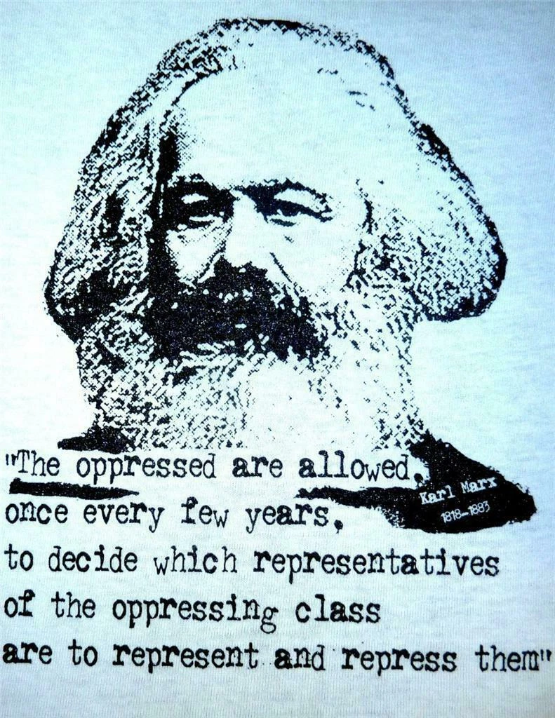 Karl Marx Communism