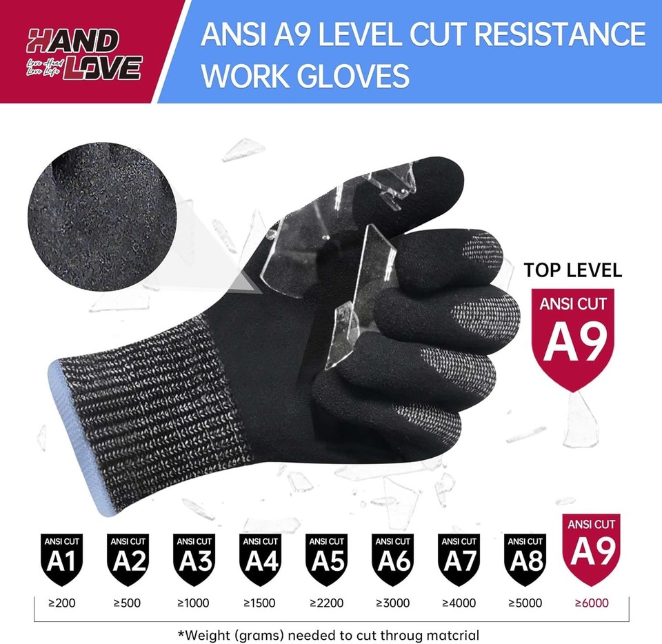 Cut Resistant Gloves, ANSI A9 Cut Proof Safety Work Gloves, Sandy ...