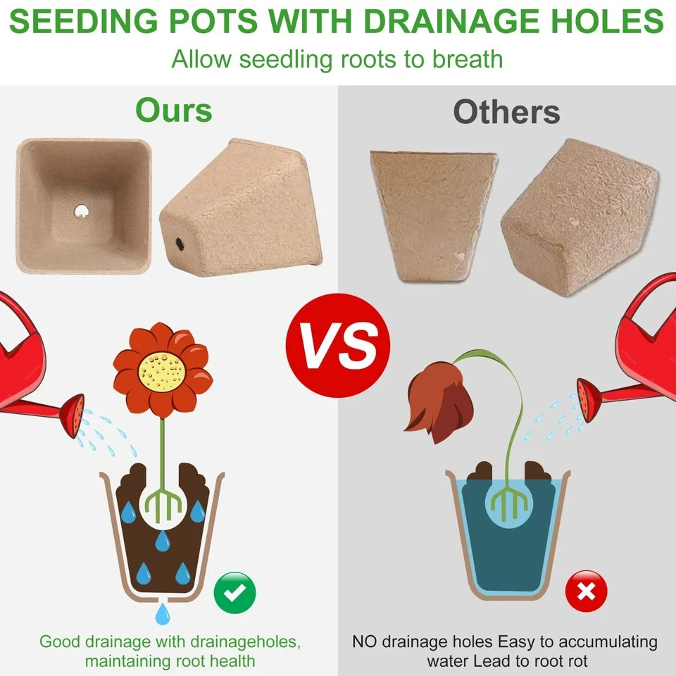 120 Pack 3.15 Inch Square Peat Pots for Seedlings, Seed Starting Pots ...