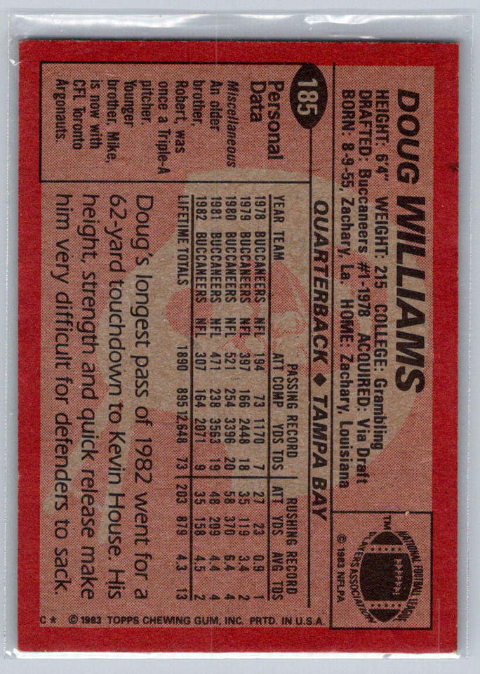 1983 Topps #185 Doug Williams Bucs | eBay