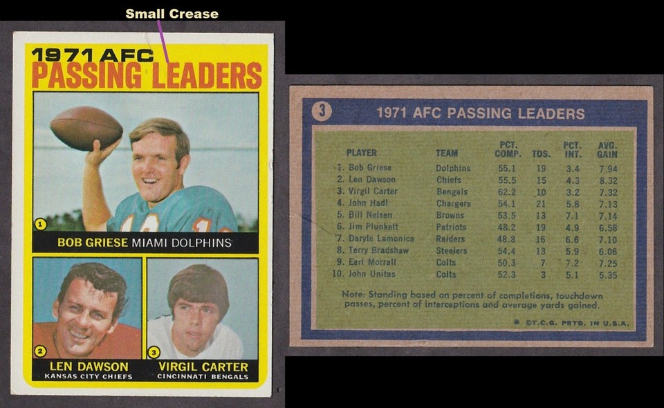 1972 NFL Topps single cards | eBay