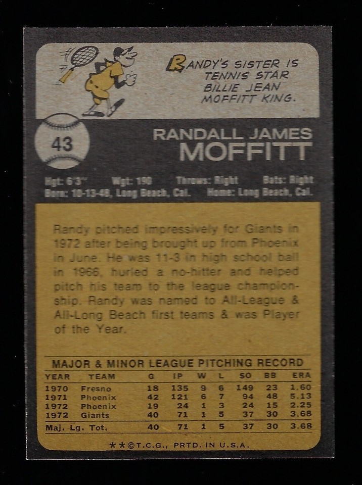 1973 Topps Set-Break # 43 Randy Moffitt | eBay