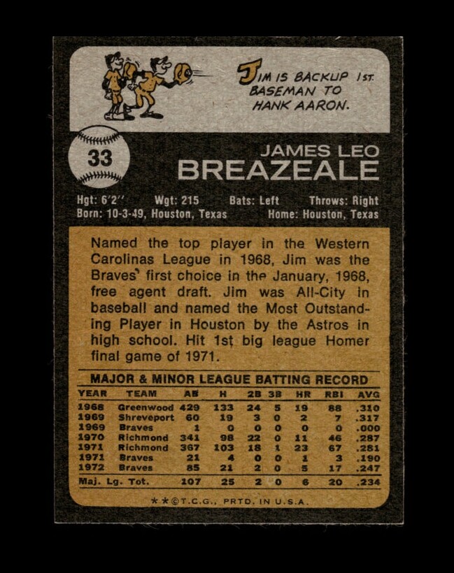 1973 Topps Set-Break # 33 Jim Breazeale NM-MT OR BETTER *GMCARDS* | eBay