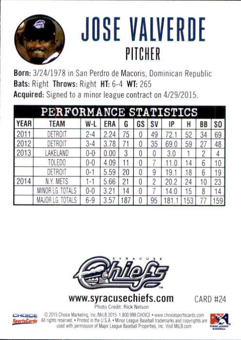 2015 Syracuse Chiefs Choice 24 Jose Valverde Dominican Republic DR ...