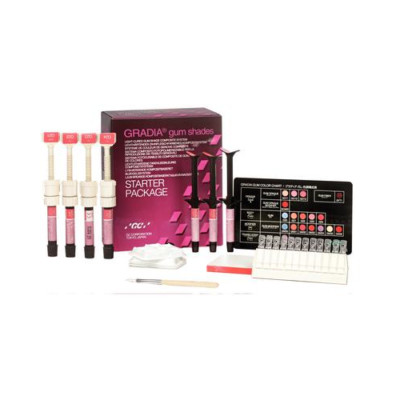 GC 001889 Gradia Gum Shades Gingival Light Cure Composite Starter ...