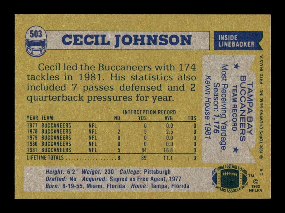 1982 Topps #503 Cecil Johnson RC | eBay