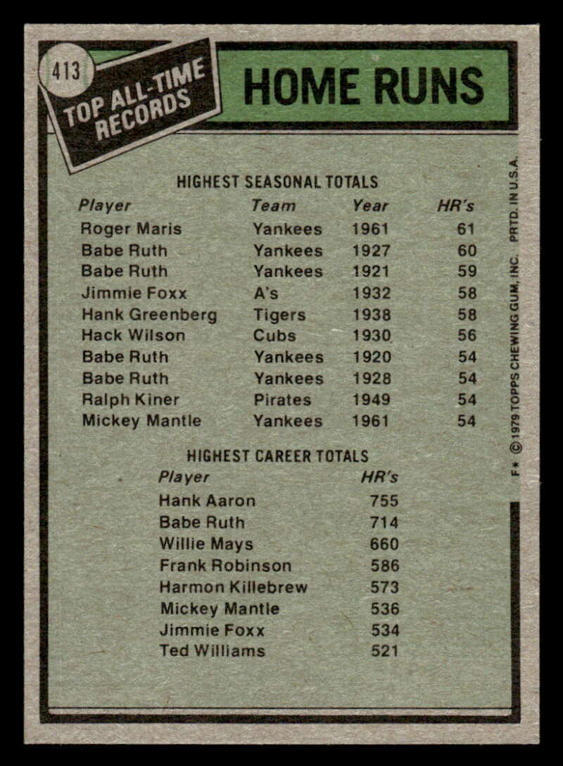 1979 TOPPS ALL-TIME HOME RUN RECORDS-ROGER MARIS/HANK AARON #413 EX+ ...