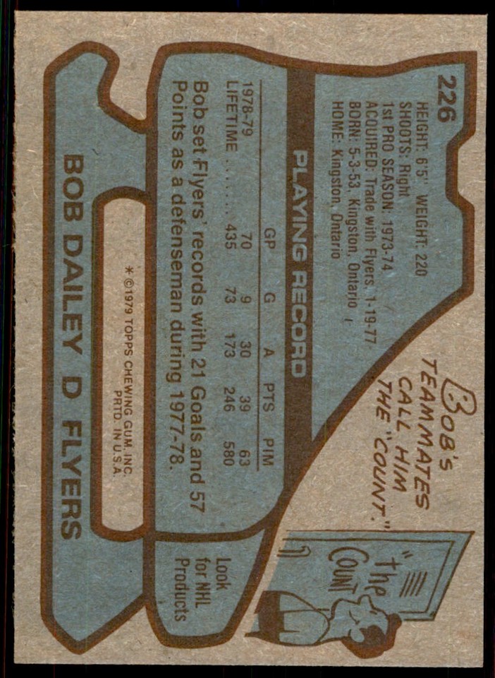 1979-80 Topps #226 Bob Dailey | eBay