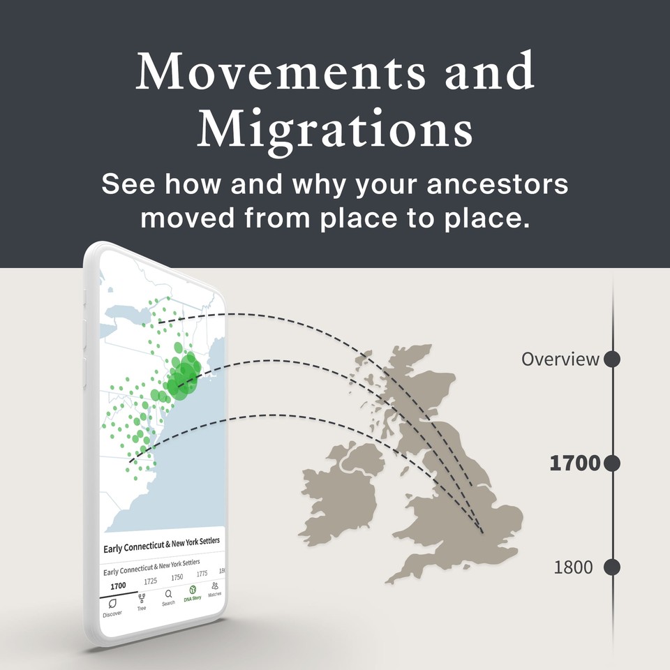 Ancestry DNA Genetic Test Kit: Complete DNA Activation Kit - New | eBay