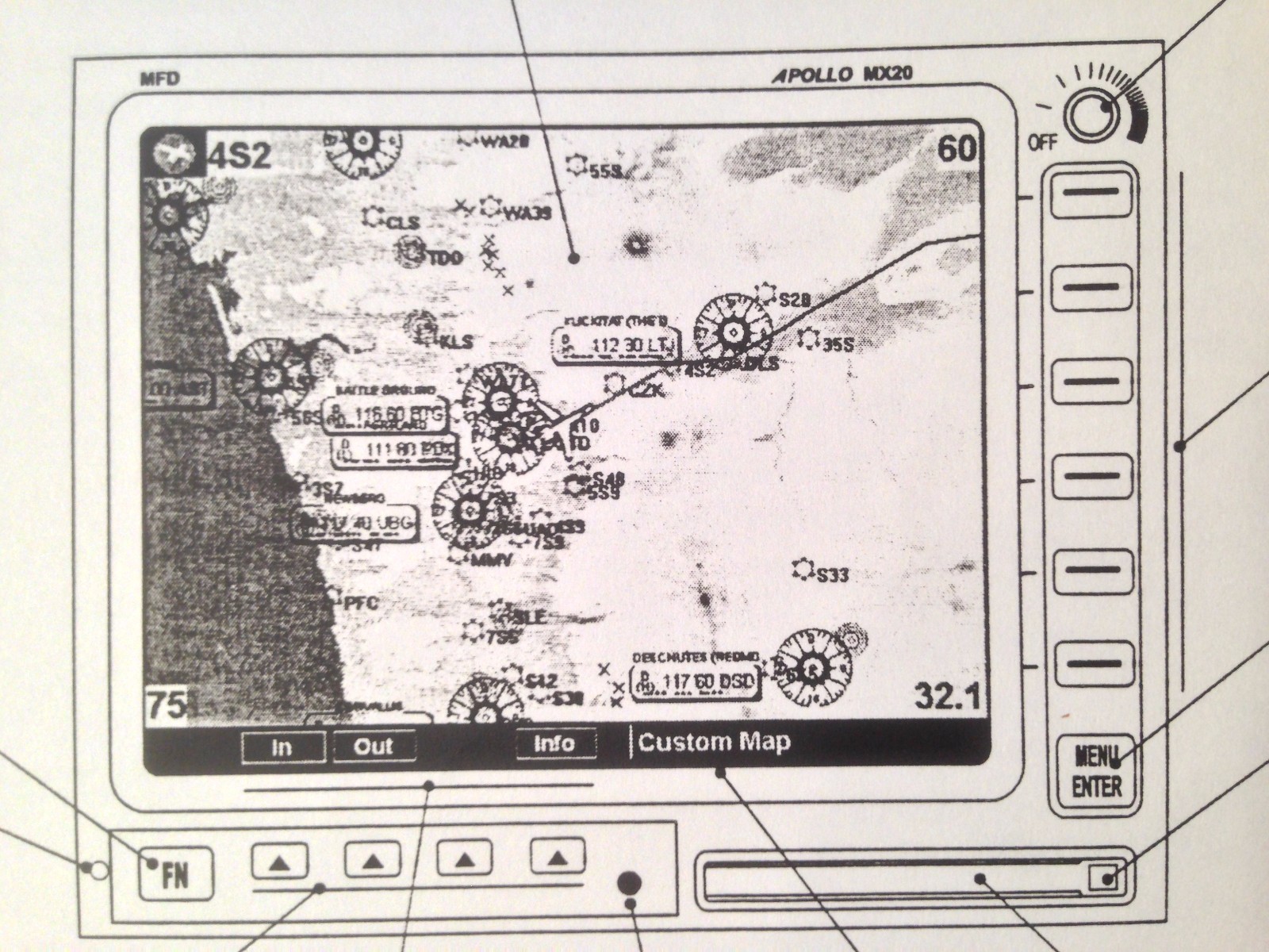 Apollo MX20 Multi-Function Display Install Manual | eBay