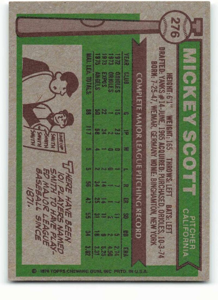 1976 Topps #276 Mickey Scott EX/NM Angels ID:324930 | eBay