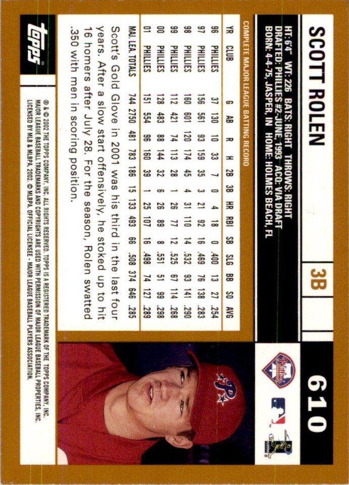 2002 Mint ** Topps Scott Rolen Philadelphia Phillies #610 | eBay