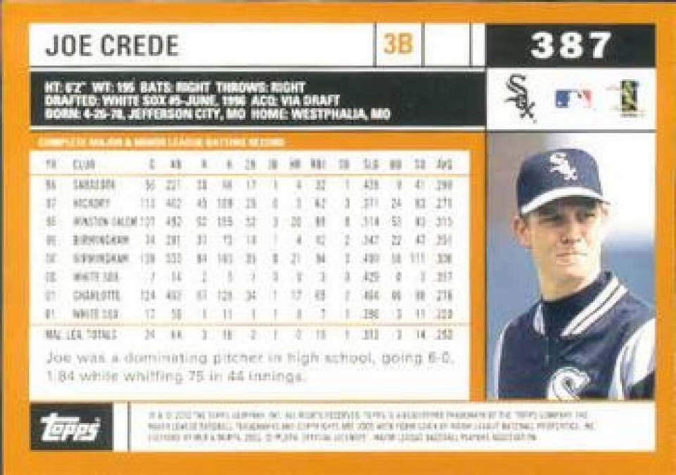2002 Topps #387 Joe Crede NM-MT White Sox ID:81415 | eBay