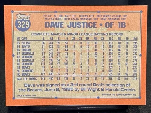 1991 Topps DAVID JUSTICE RC All-Star Rookie Card #329 GEM-MINT Super ...