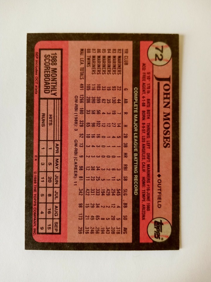 John Moses Minnesota Twins 1989 Topps Baseball Card 72 | eBay