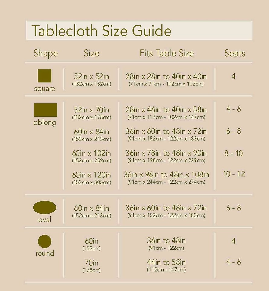 Oval Tablecloth 60x84in Blue Lemon Garden Outdoor Water Stain Resistant ...