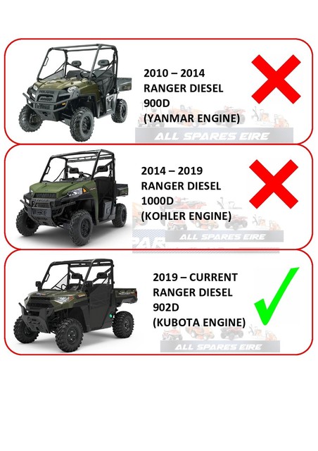 Genuine OEM Polaris Ranger 902d (kubota) Diesel Engine Oil Filter P/n ...