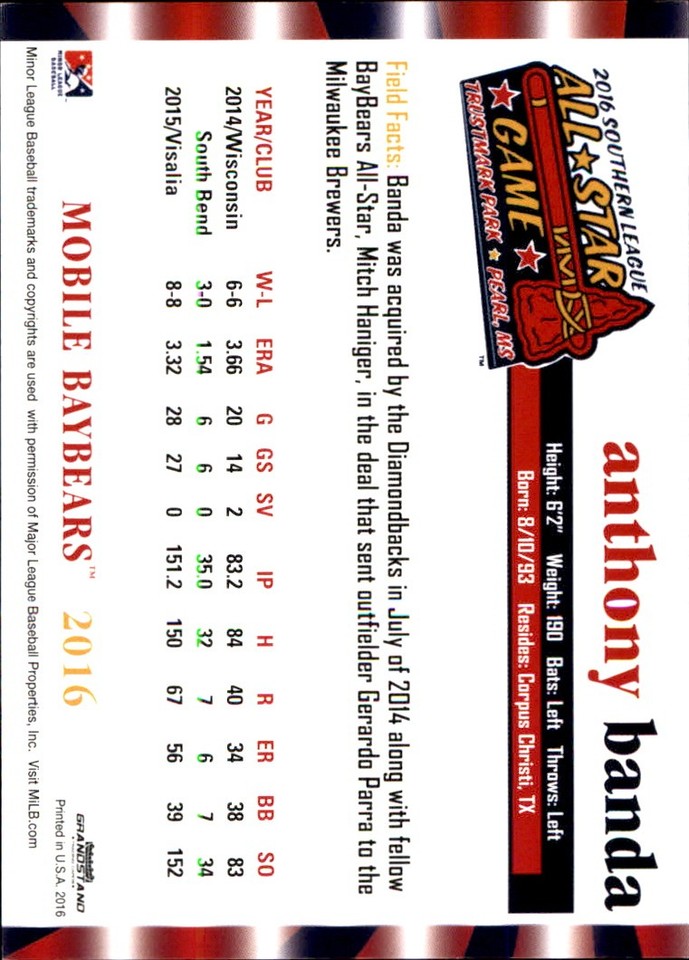 Anthony Banda 2016 Grandstand Southern League All-Stars RC AutographDen ...