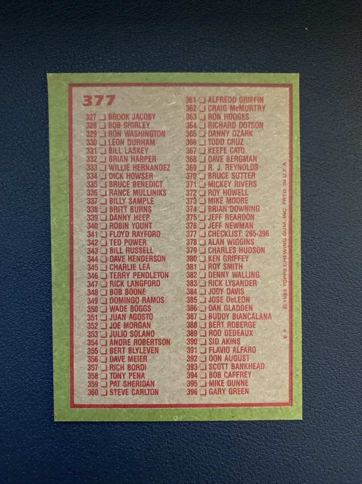 1985 Topps #377 Checklist: 265-396 CL MLB Vintage Baseball Card NM | eBay