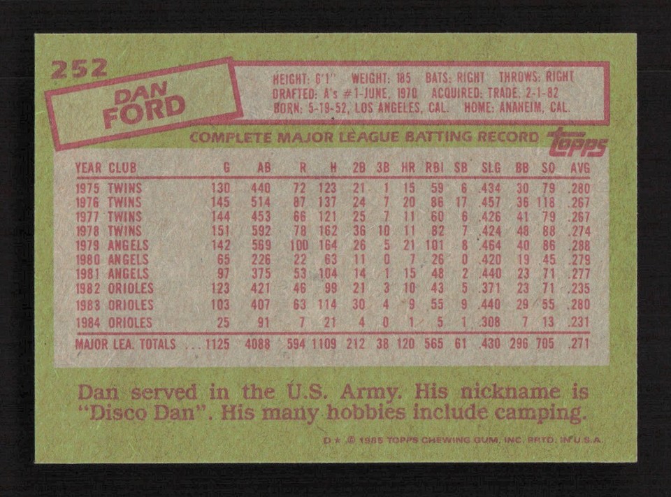 1985 Topps Baseball Dan Ford #252 Baltimore Orioles | eBay