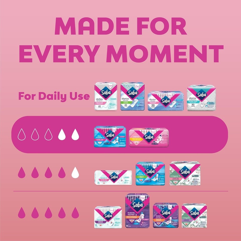 Saba Intima Regular Maxi Pads with Wings | Fast Absorption, Secure Fit ...