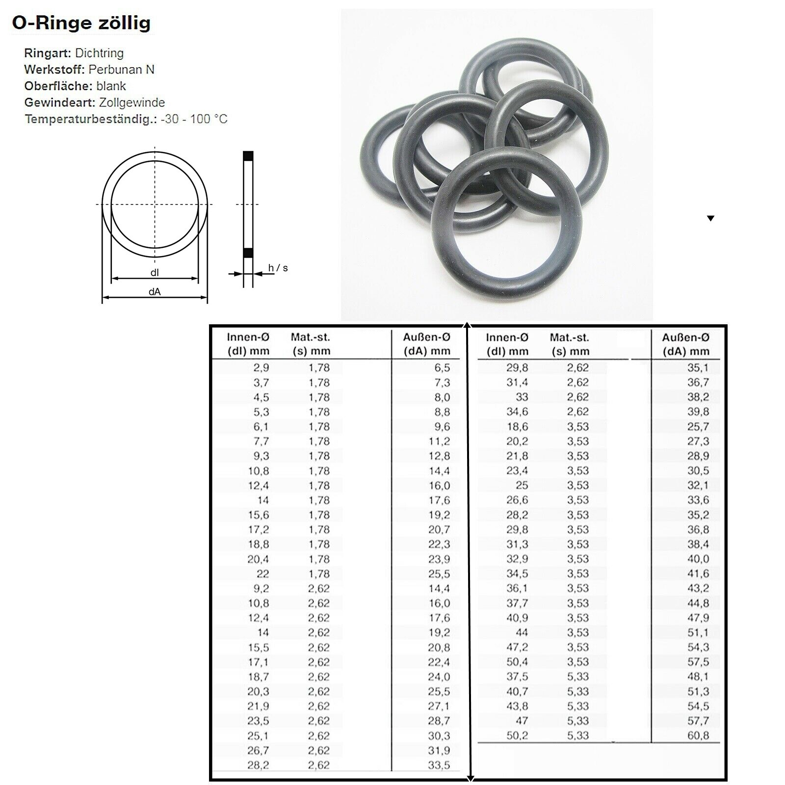 O- Ring ; Dichtring, benzin- und ölbeständig, metrisch, Rundring | eBay.de