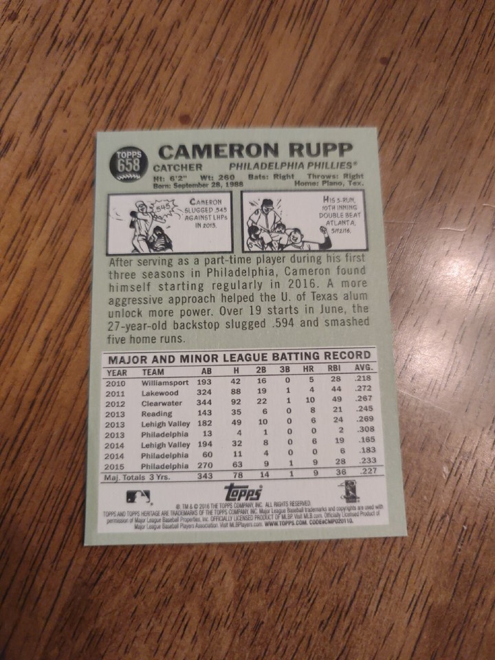 Cameron Rupp Autographed 2016 Topps Heritage Signed Baseball Card 658 ...