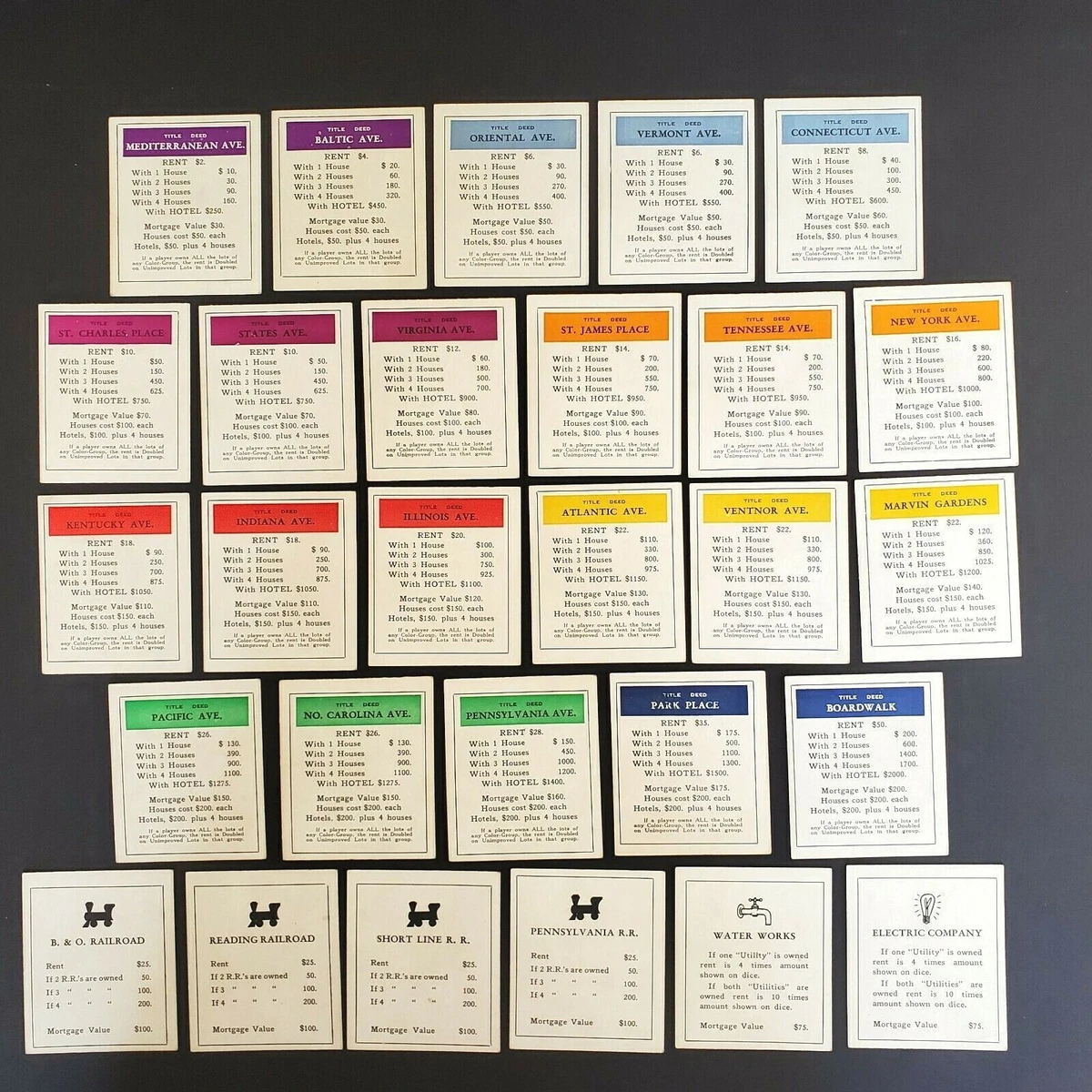 Monopoly Game Property Cards