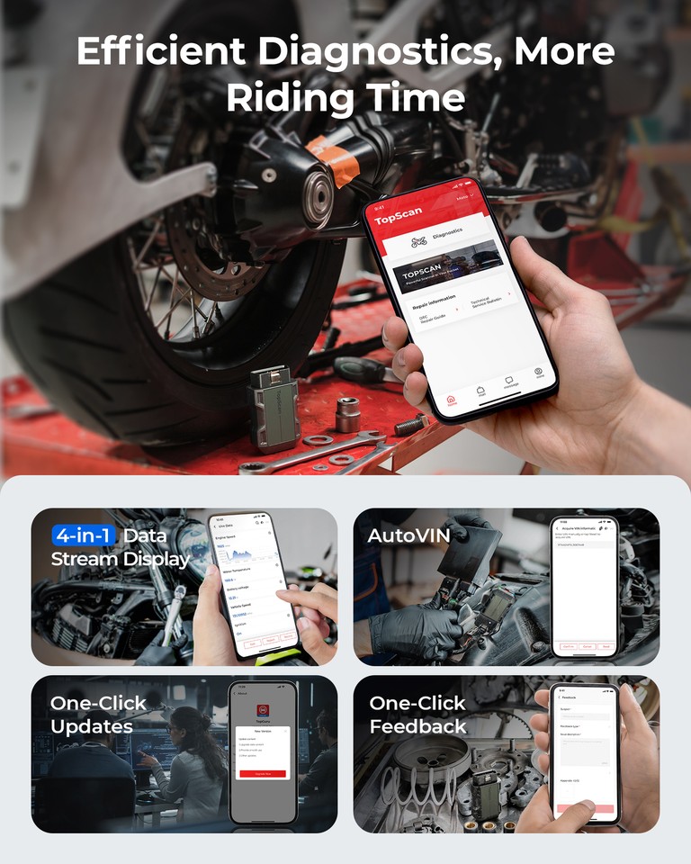 ATV UTV Motorcycle Full System Fault Code Reader Scanner OBD2 ...
