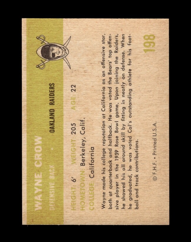 1961 Fleer Set-Break #198 Wayne Crow EX-EXMINT *GMCARDS* | eBay