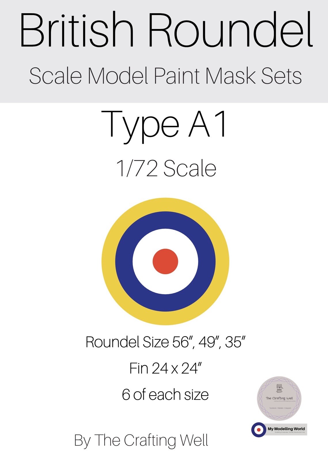 British Roundels WWII Full Set Scale Model Paint Mask | eBay