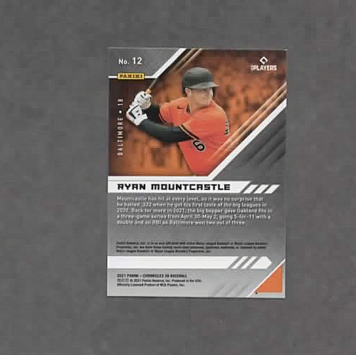 2021 Panini Chronicles XR #12 RYAN MOUNTCASTLE ***Rookie Card*** | eBay