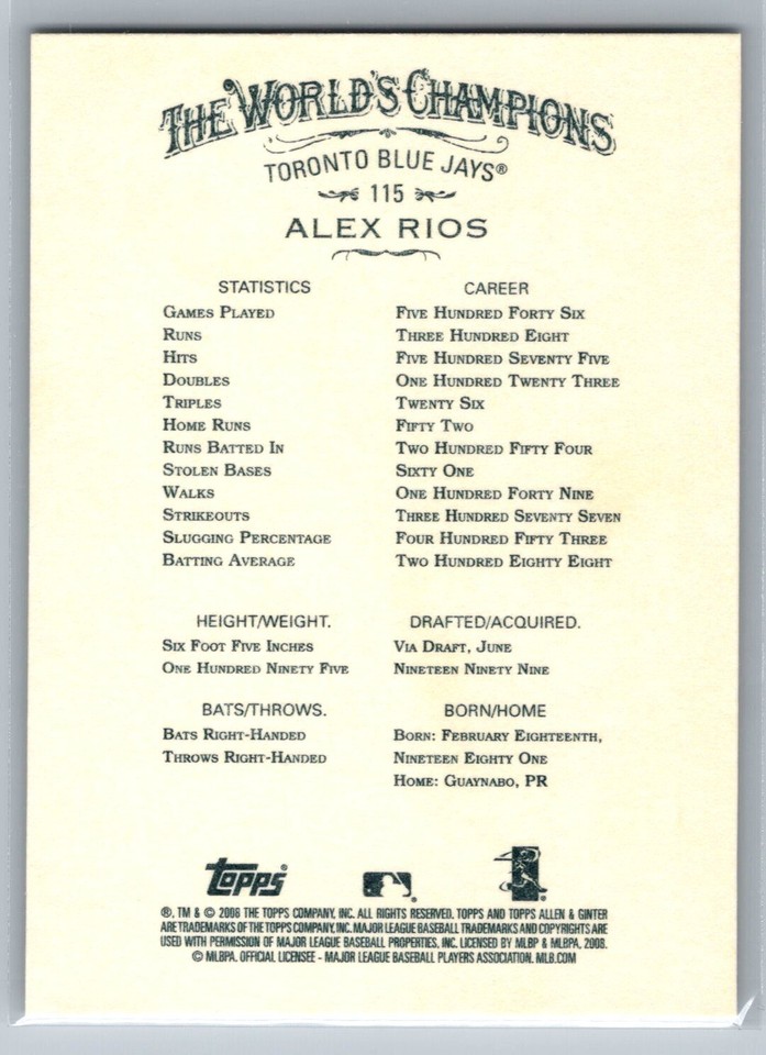 2008 Topps Allen & Ginter Baseball #115 Alex Rios Toronto Blue Jays | eBay