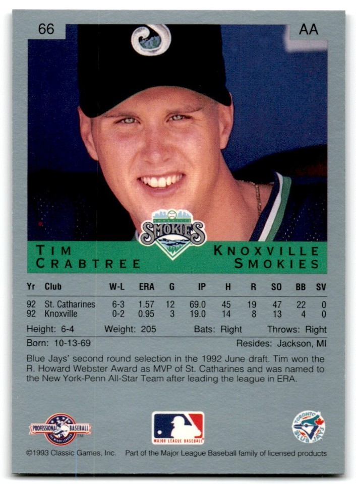 1993 Classic Best Tim Crabtree Knoxville Smokies #66 | eBay