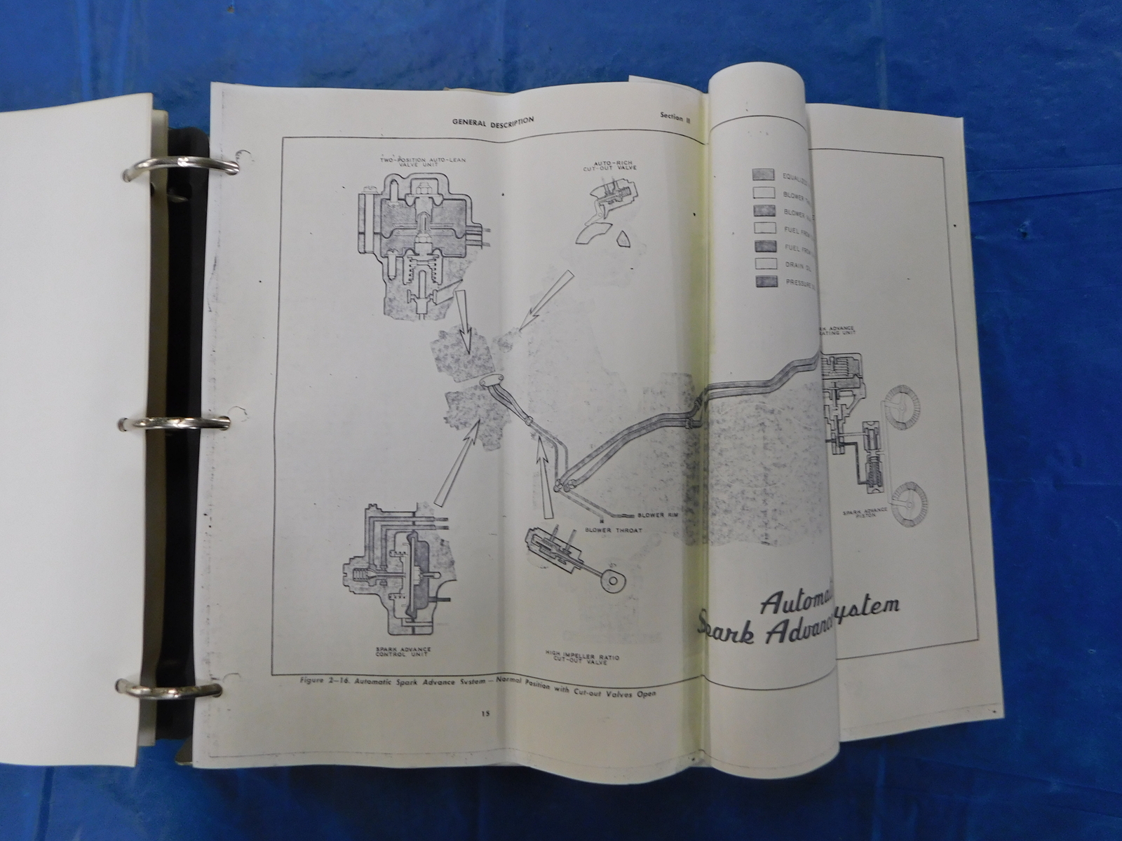 OVERHAUL MANUAL FOR PRATT & WHITNEY TWIN WASP 2SD1G ENGINES PART NO ...
