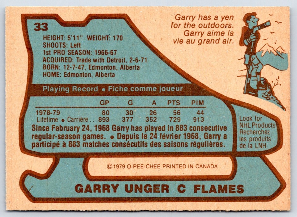 GARRY UNGER 1979-80 O-PEE-CHEE 79-80 NO 33 NRMINT+ 31042 | eBay