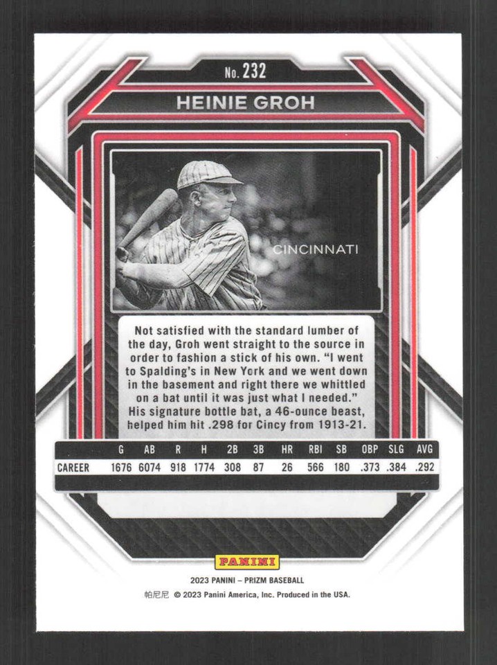 Heinie Groh 2023 Panini Prizm Cincinnati Reds #232 | eBay