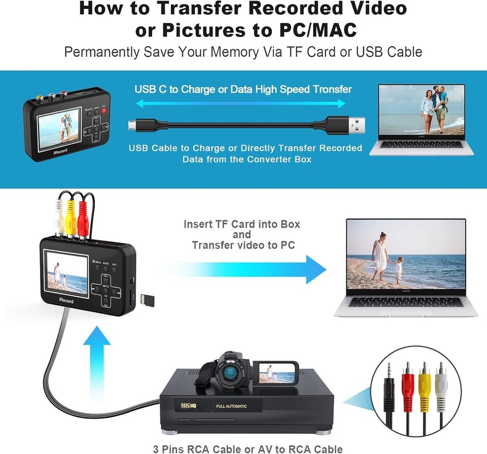 DIGITNOW! Video Capture Vhs to Digital Converter Records Video Tapes to ...