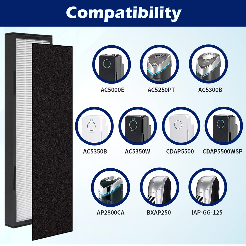 1x HEPA Filter C FLT5000 FLT5111 for GermGuardian Air Purifier Models ...