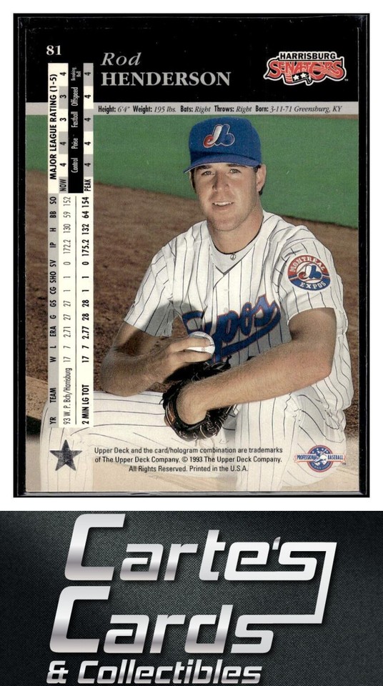 Rod Henderson 1994 Upper Deck Minors #81 Senators TTM/IP Signed ...