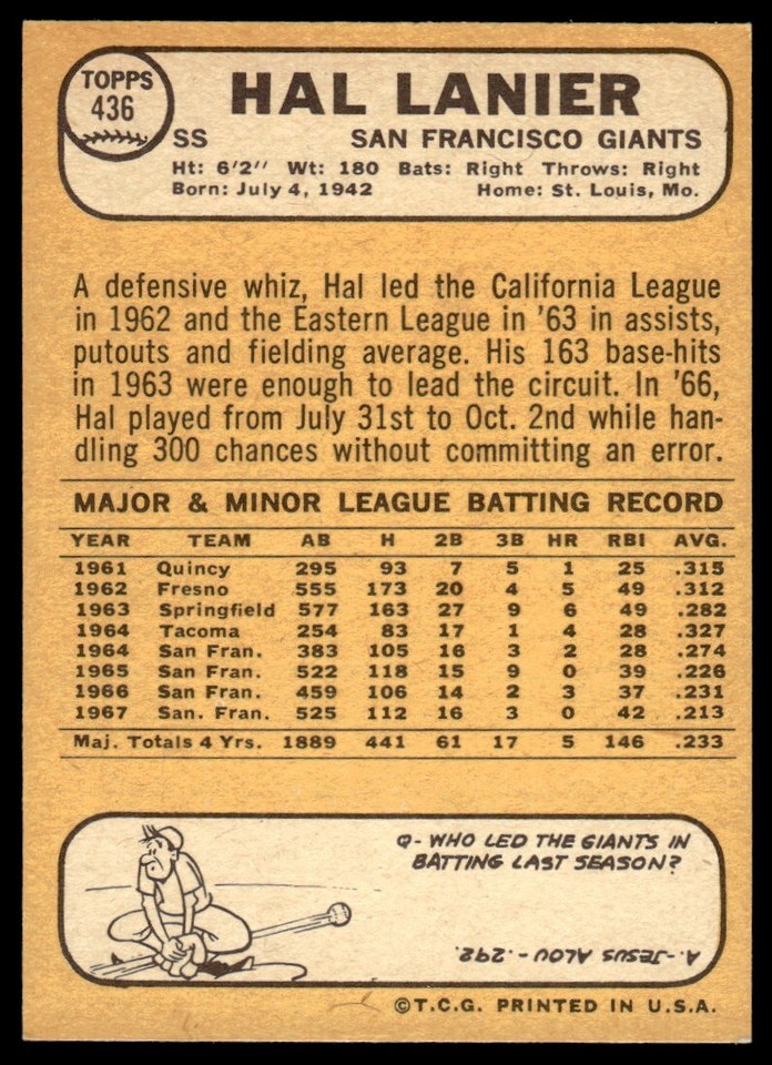 1968 Topps Hal Lanier EX-NM COND San Francisco Giants #436 | eBay