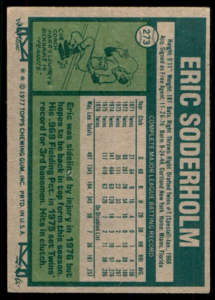 1977 Topps. Eric Soderholm Baseball Cards #273 | eBay