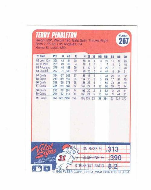 Terry Pendleton St Louis Cardinals 3B #257 Fleer 1990 #Baseball Card | eBay