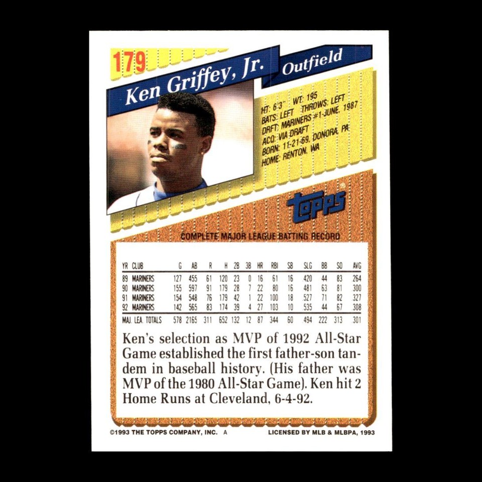 Ken Griffey Jr. 1993 Topps Seattle Mariners #179 R315I 70 | eBay