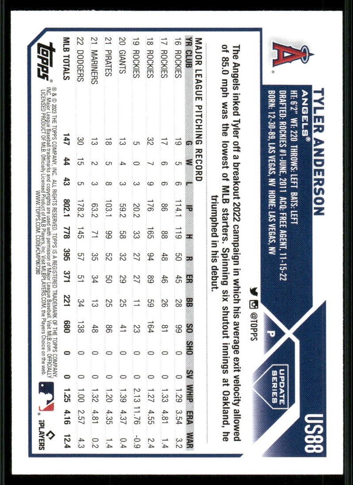 2023 Topps Update #US88 Tyler Anderson | eBay