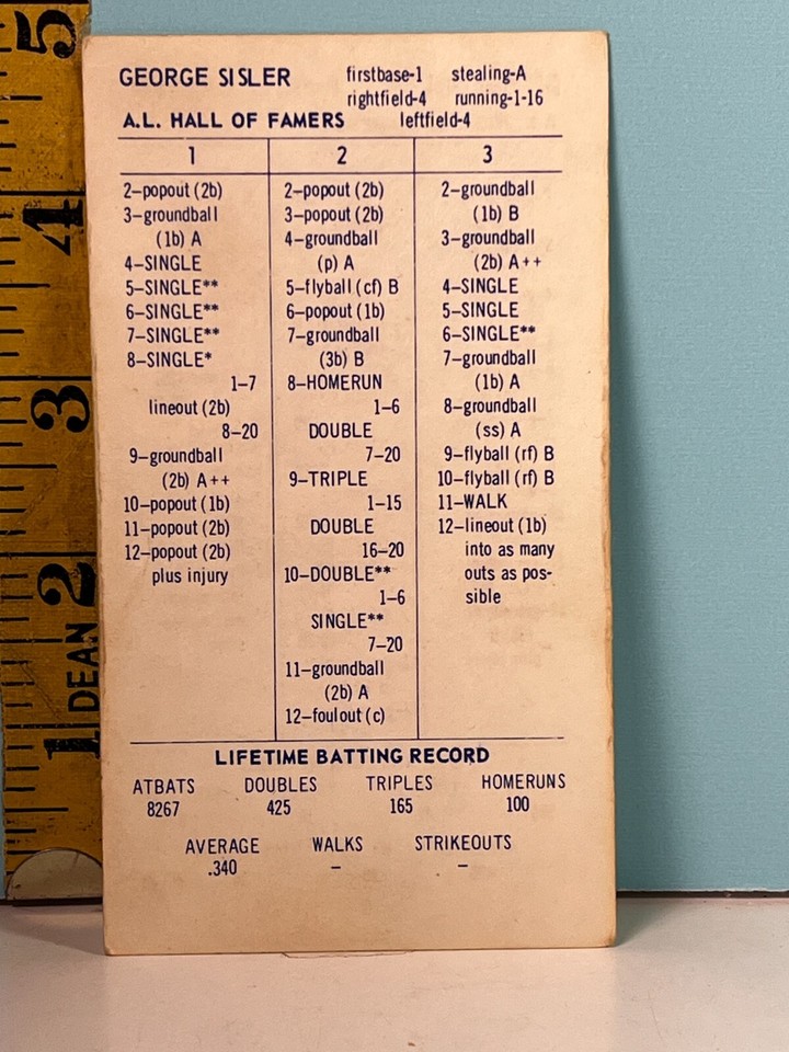 🔥 Strat-O-Matic Hall of Famers GEORGE SISLER 1922 Double Sided Game ...