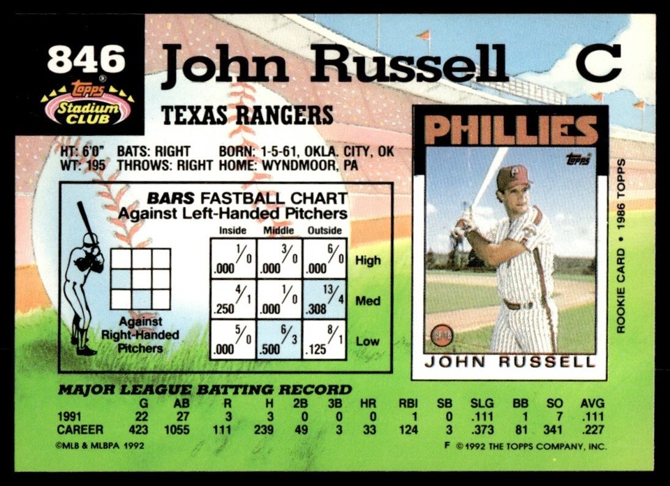 1992 Stadium Club #846 John Russell Texas Rangers | eBay